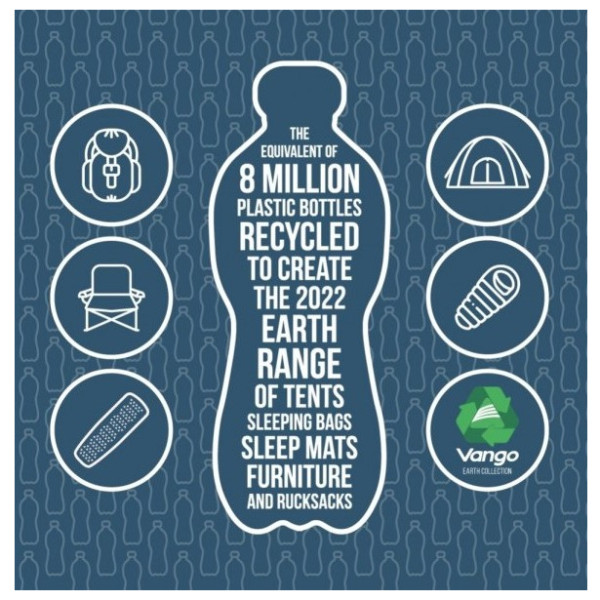 Šator Vango Alpha 300 | 4camping.hr